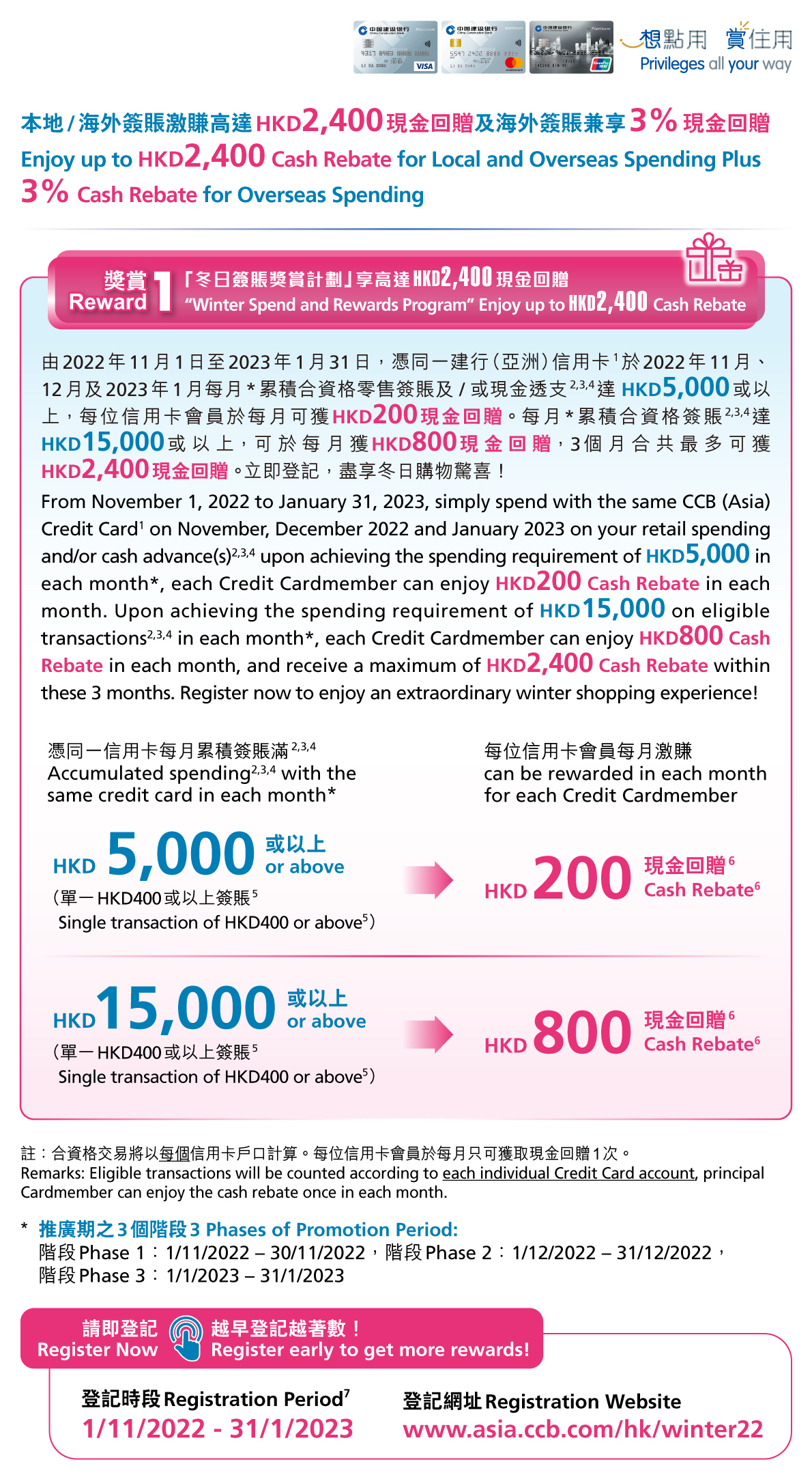 CCB(Asia)Credit Card