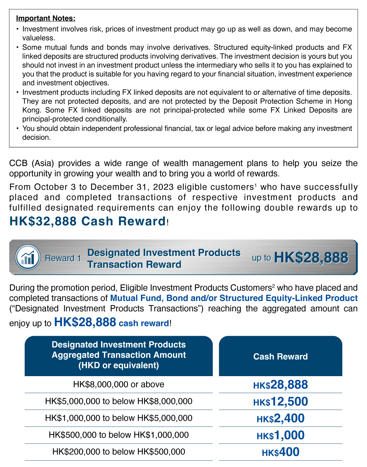 China Construction Bank (Asia)